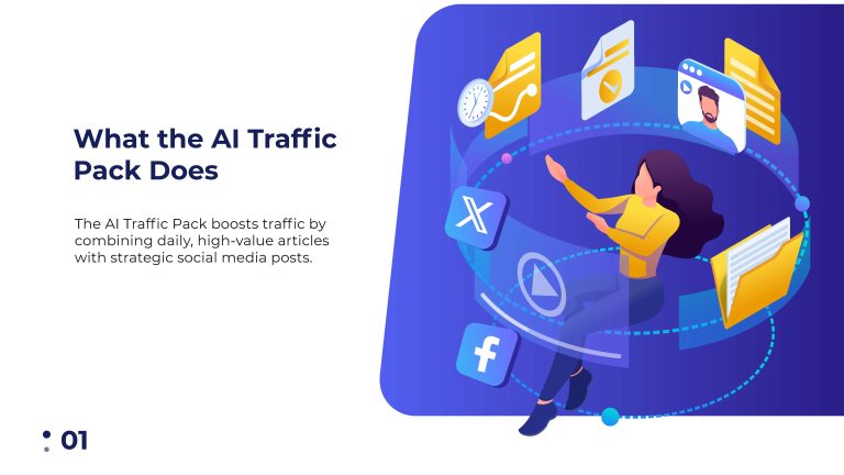 AI Traffic – PushButton.AI